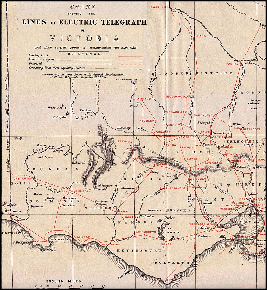 Vic - 1864 telegraph lines