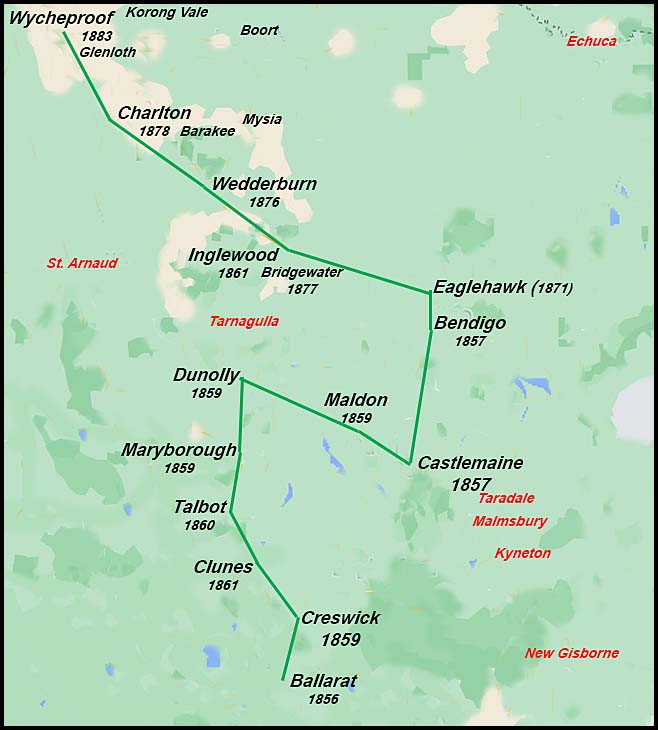 Wycheproof Branch line