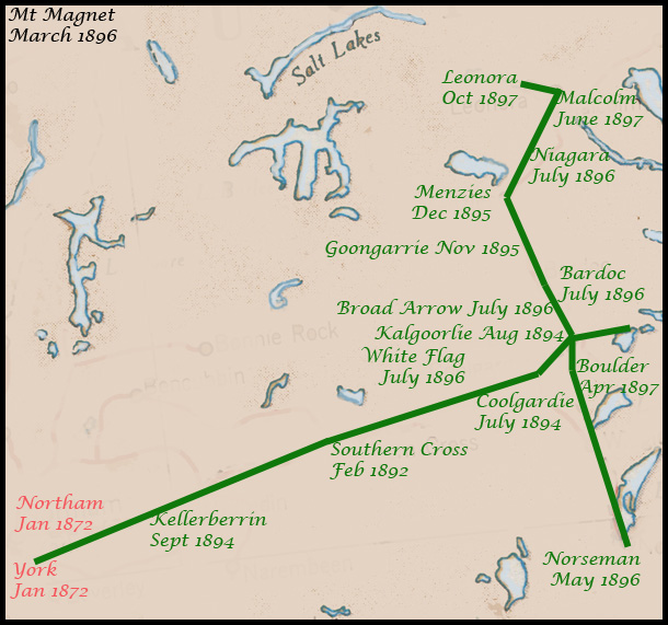 WA - lines in the Goldfields