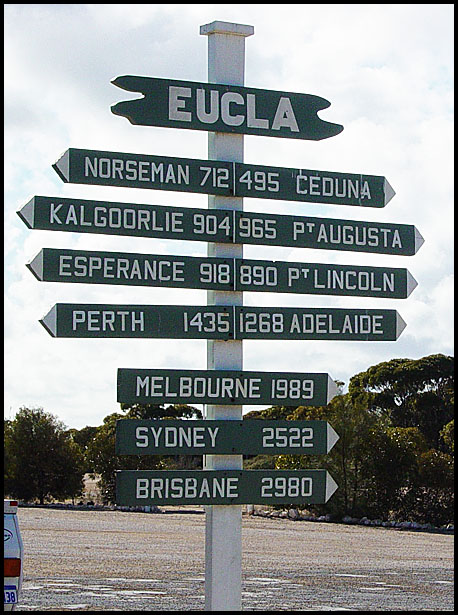 Eucla and the Telegraph Office
